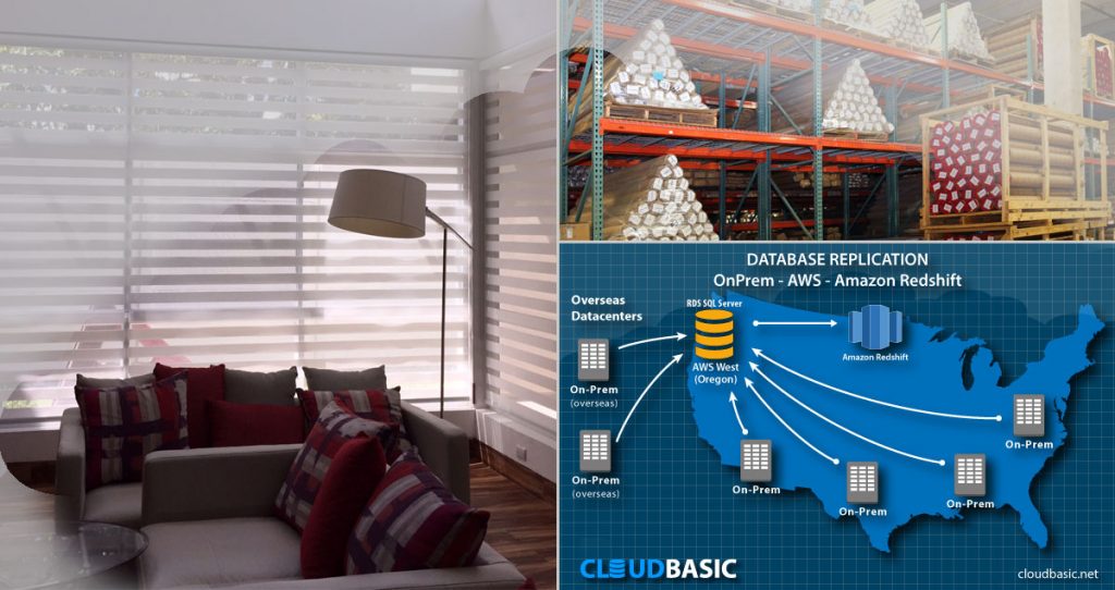Redshift-CloudBasic-Tibco BI/DWH & RDS SQL Server DR Solution