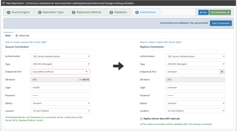 RDS/SQL Server Snapshot-Restore - CLOUDBASIX
