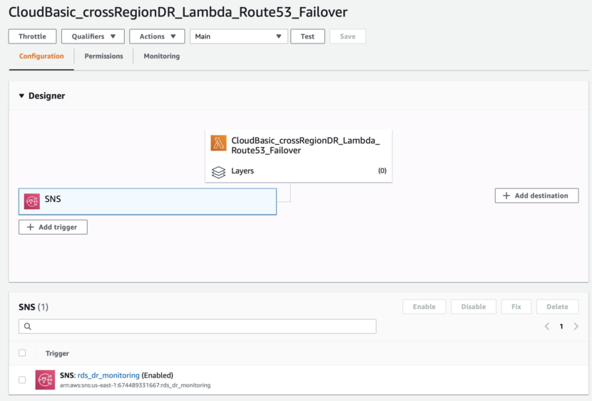 Cross-Region disaster recovery (DR) on Amazon RDS for SQL Server Using ...