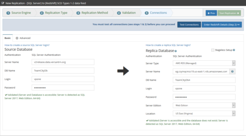 Sql Server To Redshift Cloudbasix
