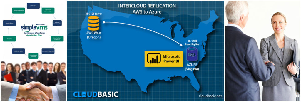 Read Replicas for Amazon RDS SQL Server | Cross-Region and in-Region ...